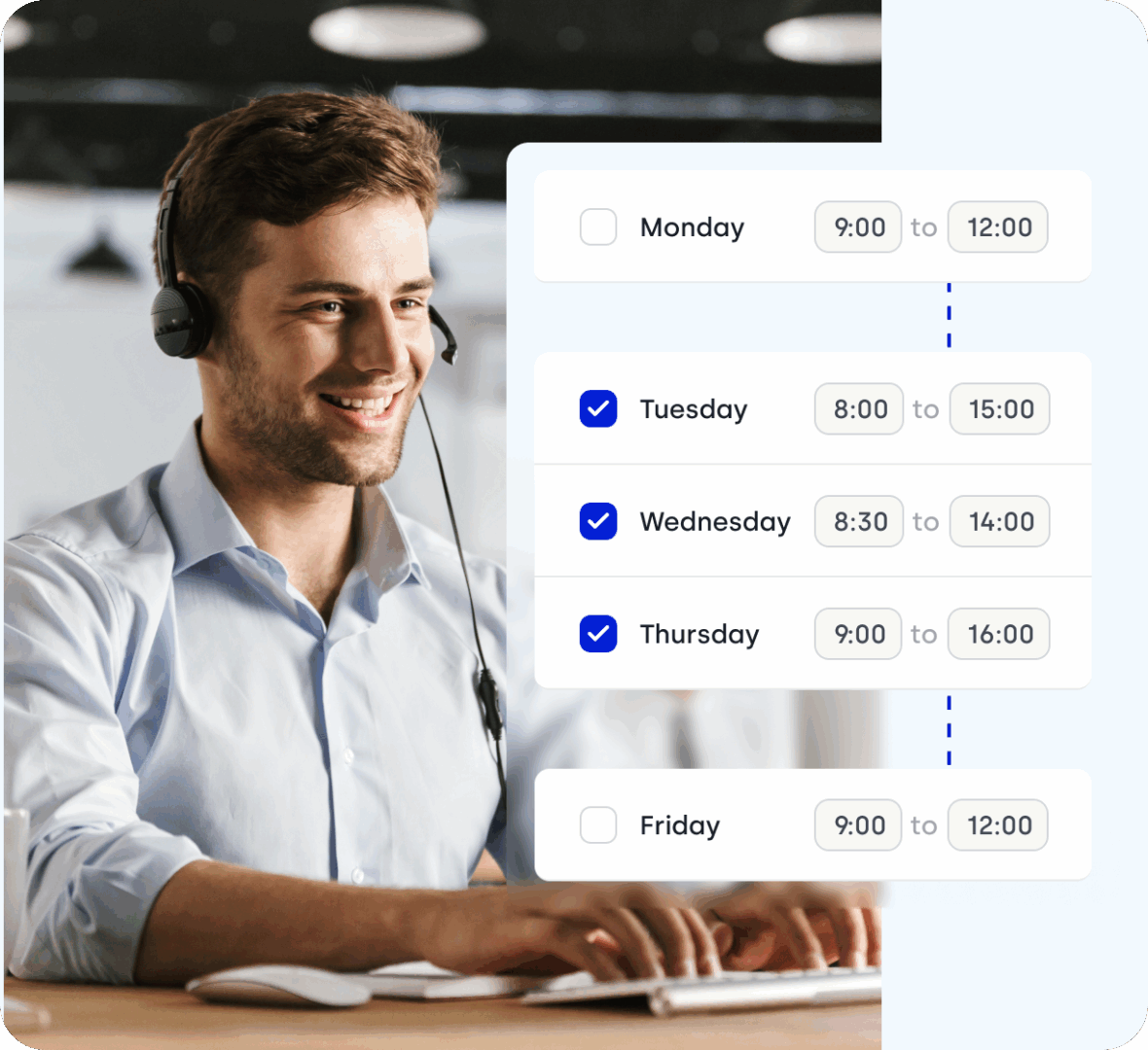 Business Hours & After-hours Call Routing