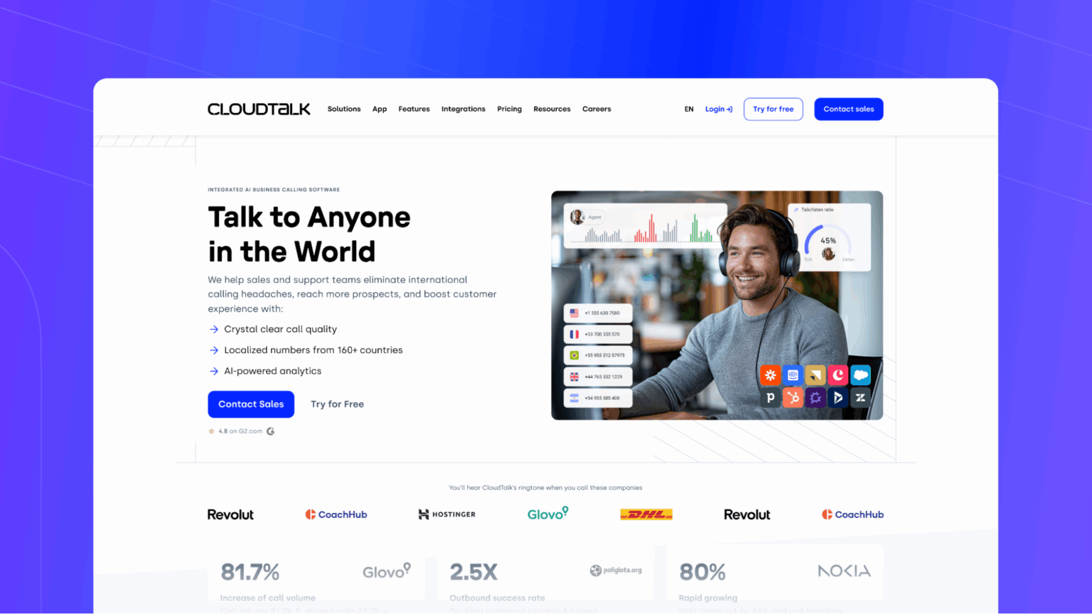 11 Best Dialers for Real Estate Agents in 2025 - CloudTalk