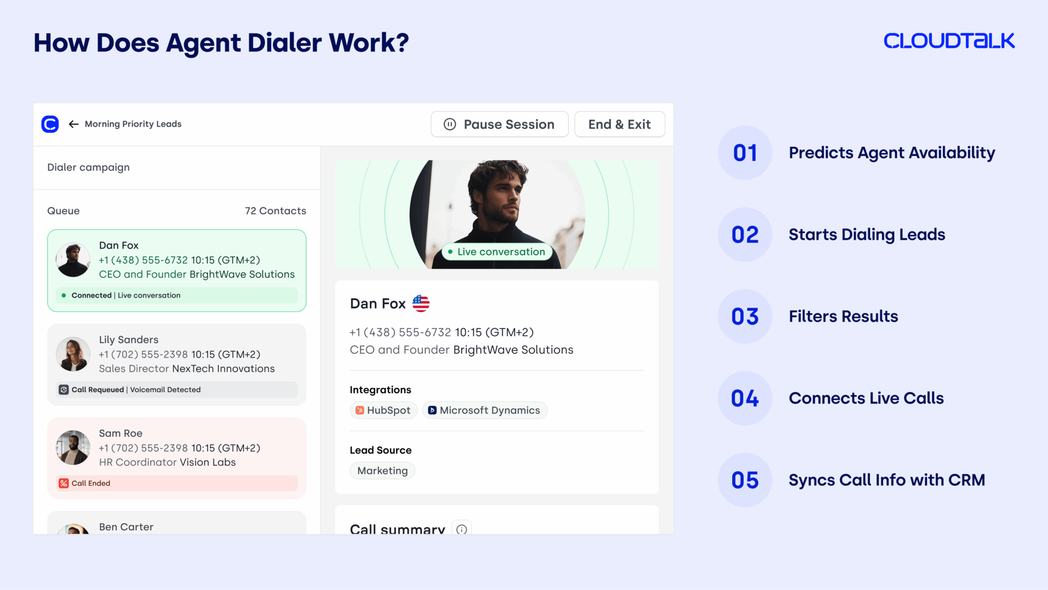 Agent Dialer: What It Is, How It Works & Business Benefits - CloudTalk