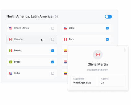 How to Get an International Phone Number in 2025 - CloudTalk
