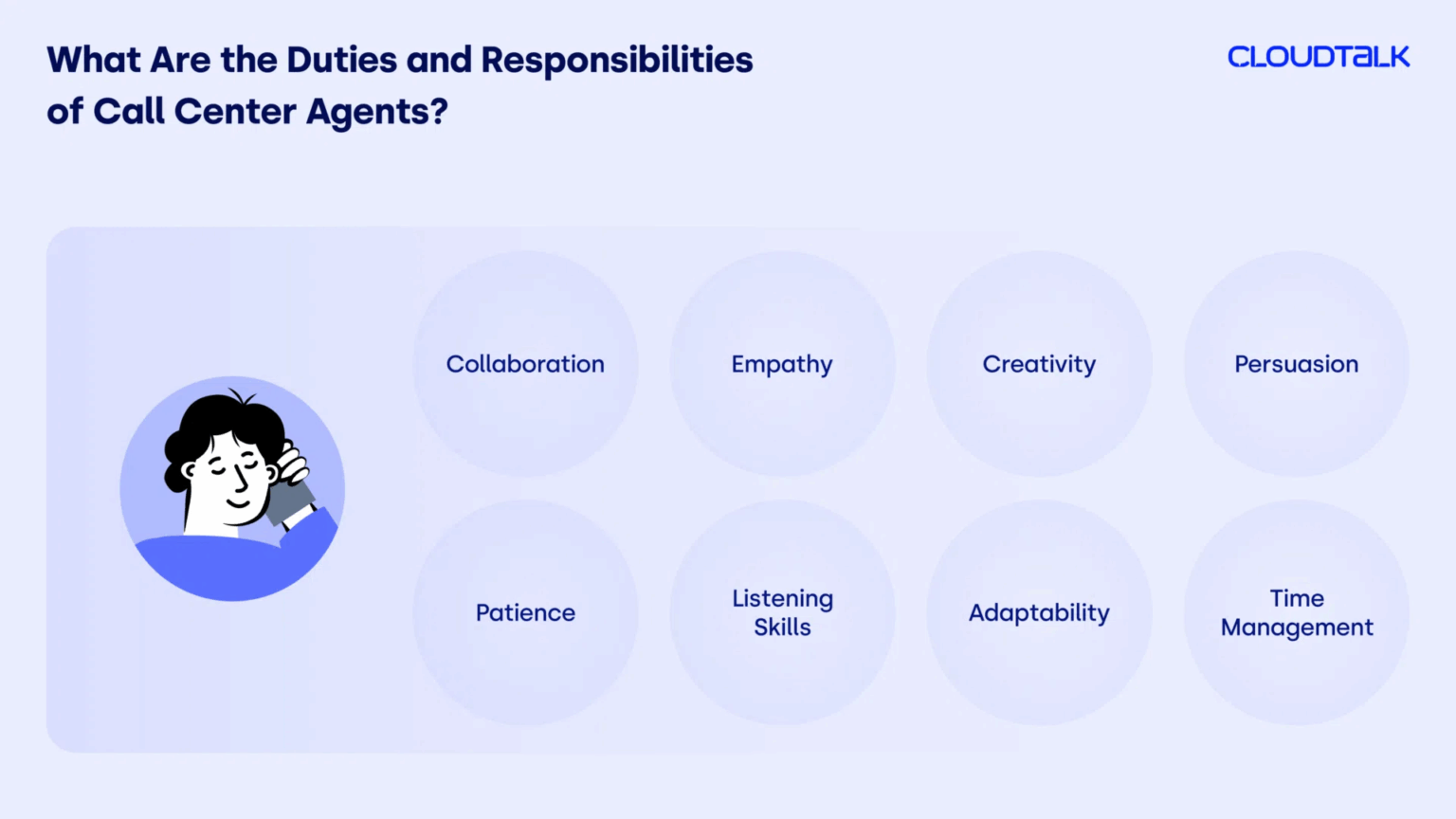 What Are the Duties and Responsibilities of Call Center Agents