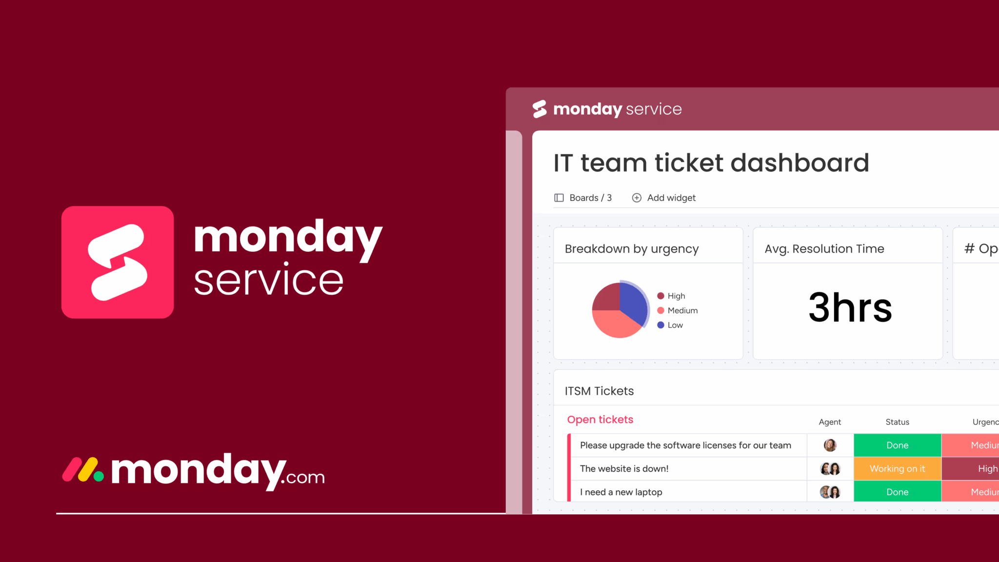 34 Best Customer Service Ticketing Software of 2026: Reviewed ...