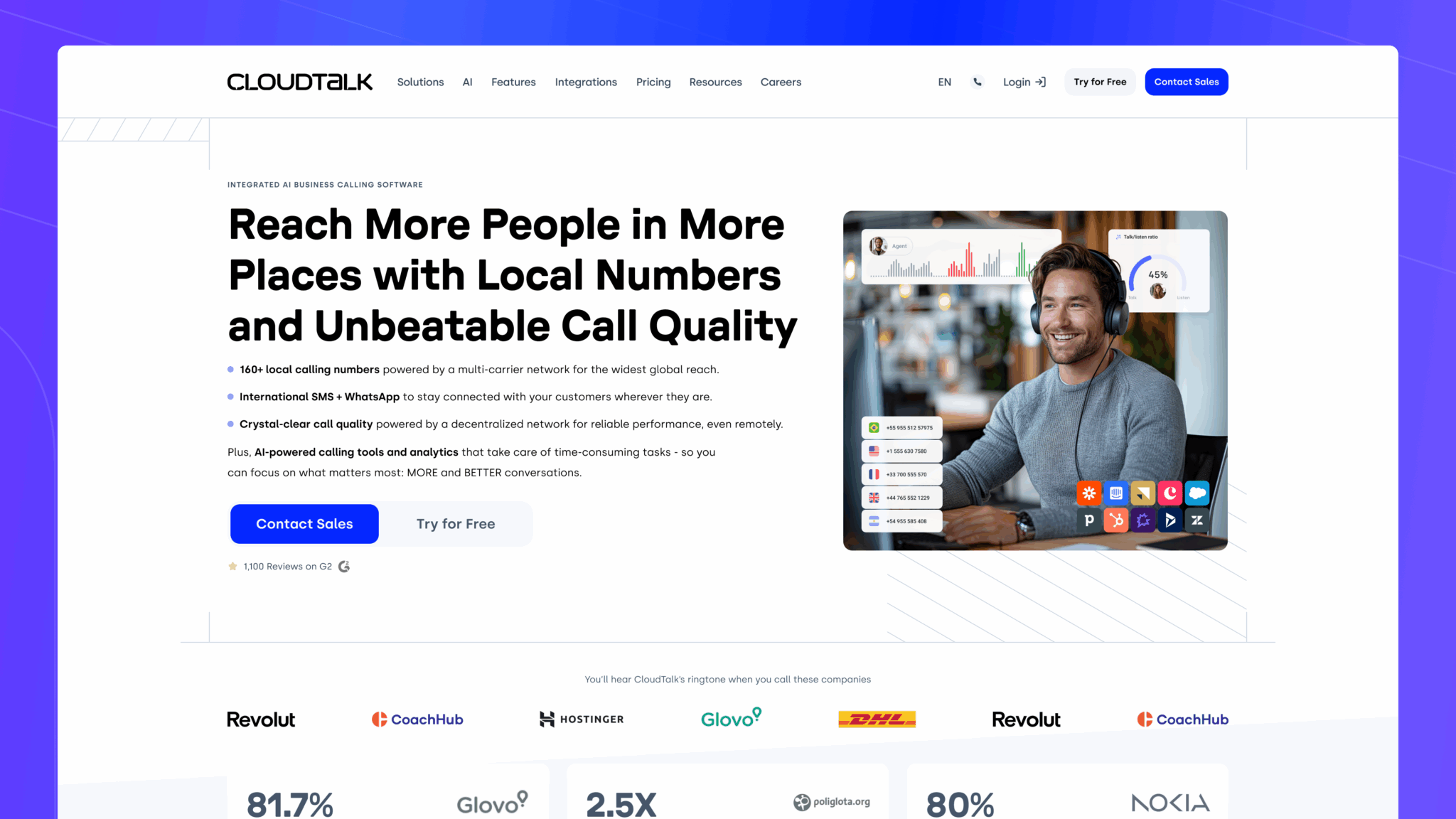 14 Best US Virtual Phone Number Providers for SMBs (2026)