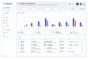 Talkdesk Review 2026: Features, Pricing & User Feedback